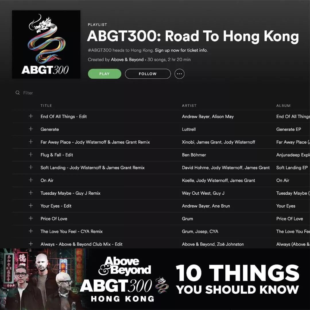 30秒了解ABGT 300 你必須知道的12件事⋯